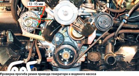 Замена ремня генератора уаз буханка 406 двигатель