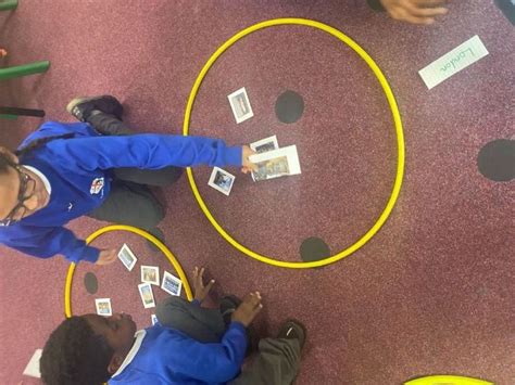 St George S CE Primary School London And Nairobi