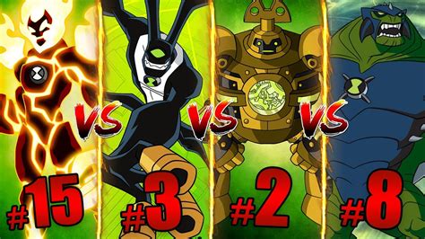 Whos The Most Powerful Alien In Ben 10 Ranking All 70 Aliens From
