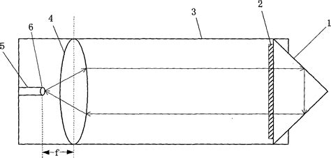 Reflection Type Optical Fiber Temperature Sensor Eureka Patsnap