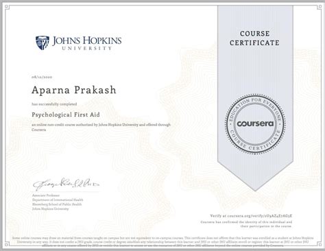 Aparna Prakash On Linkedin Coursera Johnshopkinsuniversity