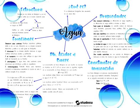 Mapa Conceptual Del Agua 2 Pdf Propiedades Del Agua Ph