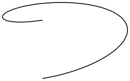 Plots Of Functions PGF TikZ Manual