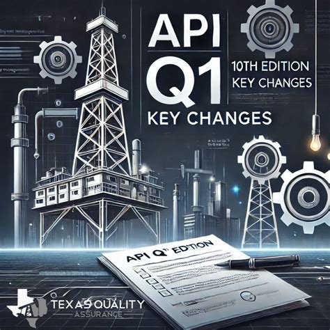 Understanding The API Q Th Edition Whats New And What It Means For You Texas Quality