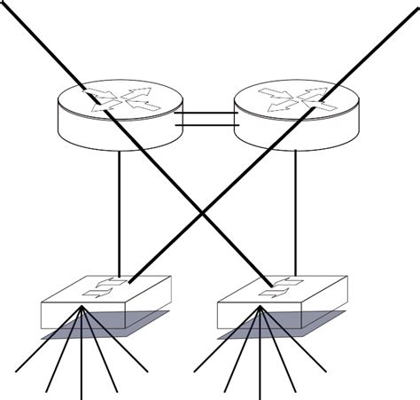 Redundant Network Routers And Switches Permaclipart
