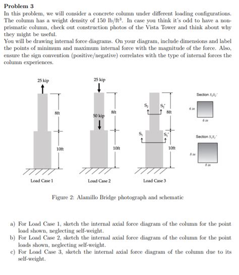 Solved Problem In This Problem We Will Consider A Chegg