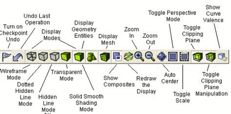 GUI Basic Tutorial Step