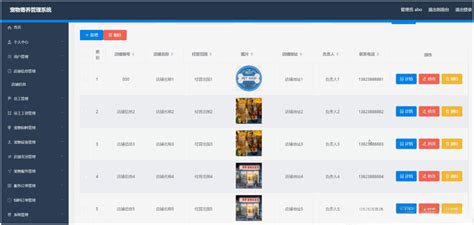Javaphpnodejspython宠物寄养管理系统【2024年毕设】 Csdn博客 Javaphpnodejspython宠物寄养管理系统【2024年毕设】 Csdn博客