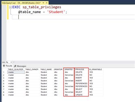 How To Backup Restore User Rights On Sql Server