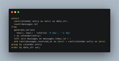 Timeseries With Postgresql Alex Plescan