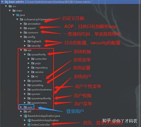 推荐一套开源通用后台管理系统（附源码） 知乎