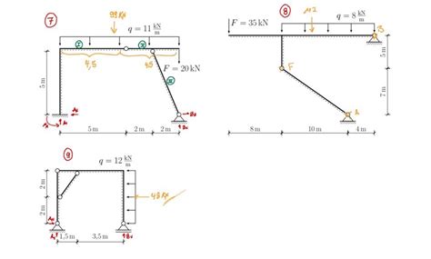Solved By An Expert Best Of All You Can Calculate All Support Reactions