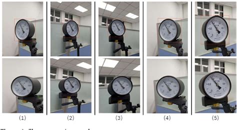 Table 1 From A High Precision Automatic Pointer Meter Reading System In