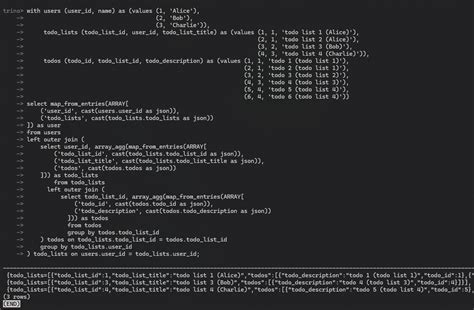 Fr Document Ruleslimitations Of Correlated Subqueries In Trino · Issue 14199 · Trinodbtrino