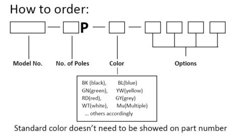Pin Barrier Terminal Block Screw Terminal Block Connector Stable