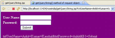 The Getquerystring Method Of Jsp