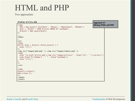 Introduction To Server Side Development With Phpppt Web Development