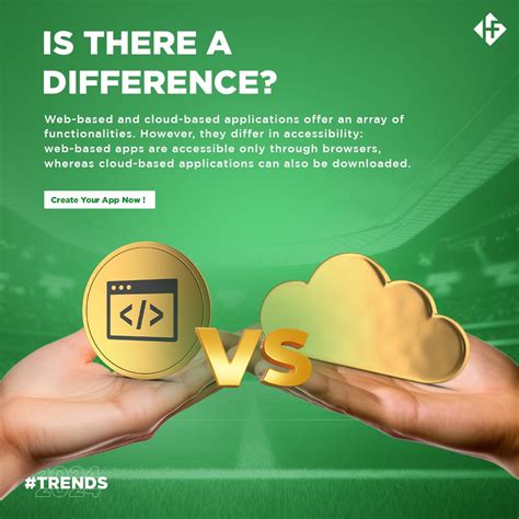 Henceforth Solutions Pvt Ltd On Linkedin Webapps Cloudapps Accessibility Digitaltechnology