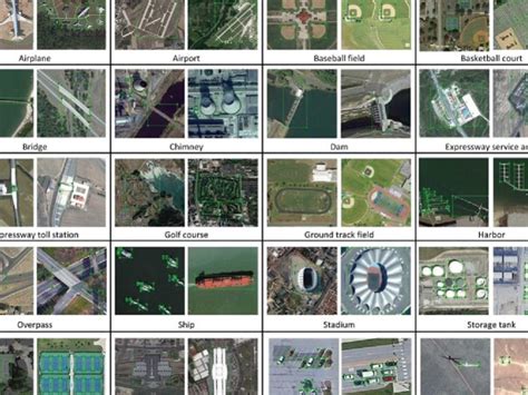 Geospatial Analysis And Mapping With Python And Machine Learning Upwork