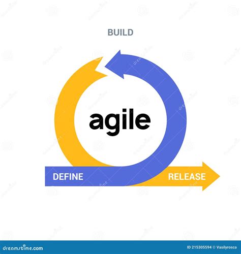 AGILE Icon Methodology Vector Development Scrum Agile Flexible
