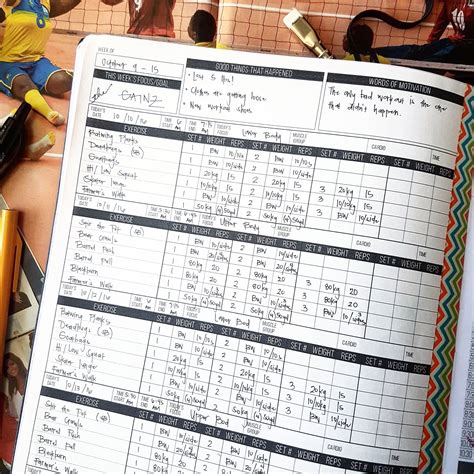 Free Workout Tracker For Fitness Progress