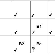 Block B C And Its Neighboring Blocks Download Scientific Diagram