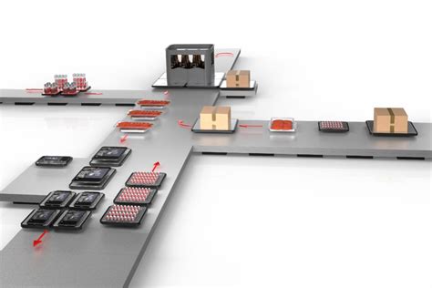 Beckhoff Automation Uk Ltd On Linkedin Xplanar Planar Motor System