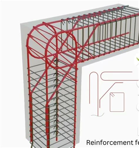 არმატურის ფუნქცია ბეტოს გაჭიმვის დროს Youtube