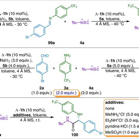 Control Experiment A Asymmetric Ugi Four Component And Ugi Azide