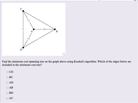solved find the minimum cost spanning tree on the graph