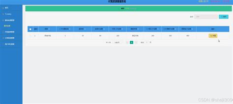 Javavue计算机毕设代驾资源管理系统【源码开题论文程序】 Csdn博客