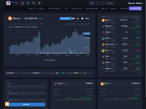 Revolutionizing Cryptocurrency Dashboard Template Admin Ui Kit