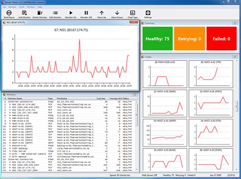 Always Know When Your Servers Go Down Server Check
