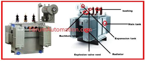 How To Choose A Transformer Based On Size And Selection Electrical