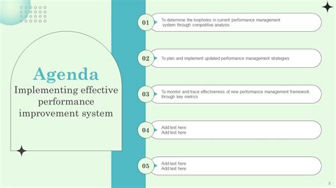 Implementing Effective Performance Improvement System Powerpoint Presentation Slides Ppt