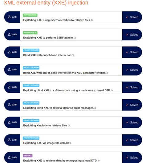 Masaud Ahmad On Linkedin Security Cybersecurity Cybersecuritytips Cybersecuritytraining