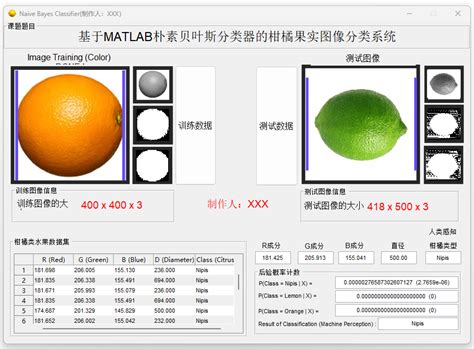 基于Matlab朴素贝叶斯分类器的柑橘果实分类系统 GUI界面 索炜达 猿创