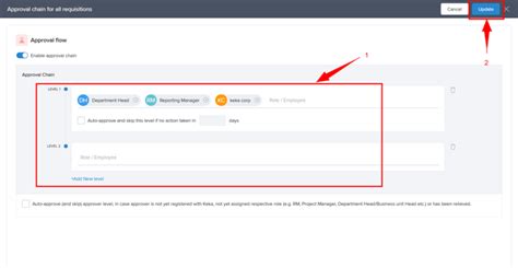 Adding And Managing Requisition Approval Workflow