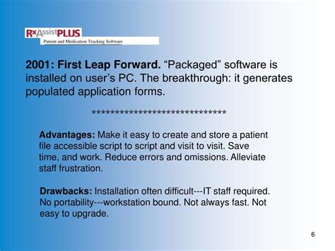 Ppt Pap Tools Rxassist Plus Powerpoint Presentation Free Download Id6932781