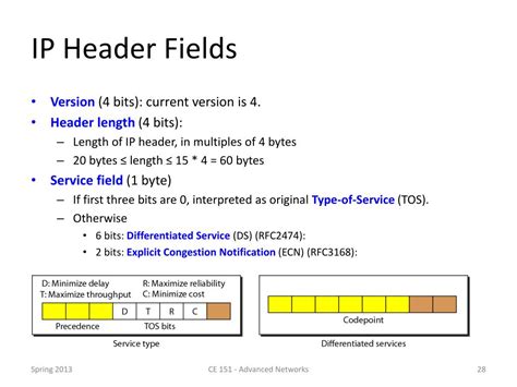 ppt network layer powerpoint presentation free download id 1582806