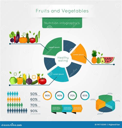 Healthy Food Pictures Chart