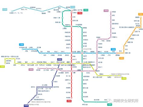 Bugku Ctf杂项篇misc—社工 进阶收集 Csdn博客 Bugku Ctf杂项篇misc—社工 进阶收集 Csdn博客