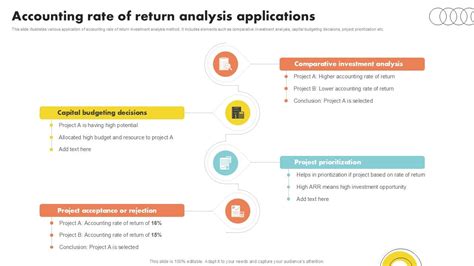 Effective Guide For Capital Accounting Rate Of Return Analysis Applications Ppt Example Ppt Example