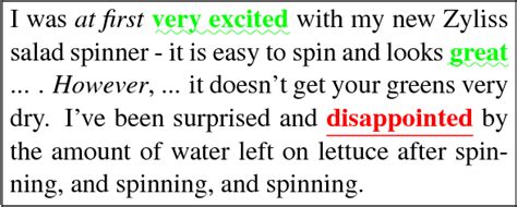 Figure 1 From Pivot Based Language Modeling For Improved Neural Domain