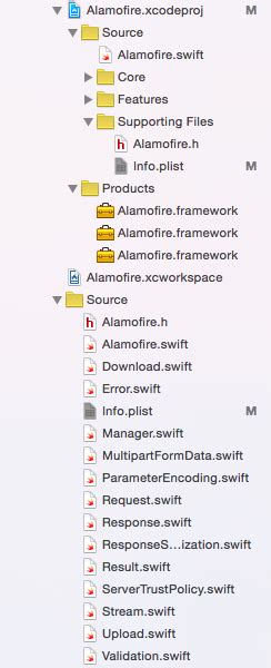 Ios App Validation Error Invalid Bundleos Typecode Xcode 7 Stack