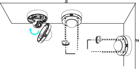 Camera Installation Cisco