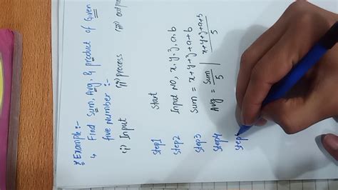 9th Class Computer Chapter 1 Topic Formulation Of Algorithm Youtube