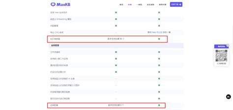 知识库上传最大限制多少文档中只看到了单次上传的限制那是否有总数的限制 MaxKB 社区论坛 FIT CLOUD 飞致云