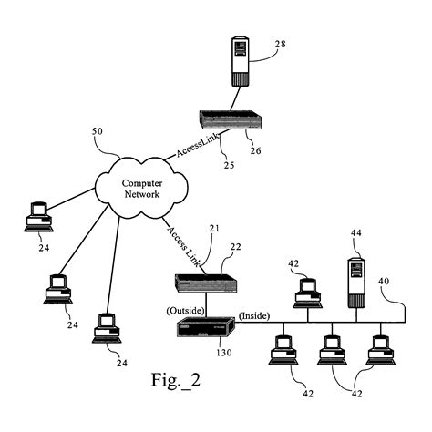 Traffic Classification Patented Technology Retrieval Search Results
