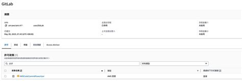 Gitlab And Aws Codecommit Jerike Yen Medium
